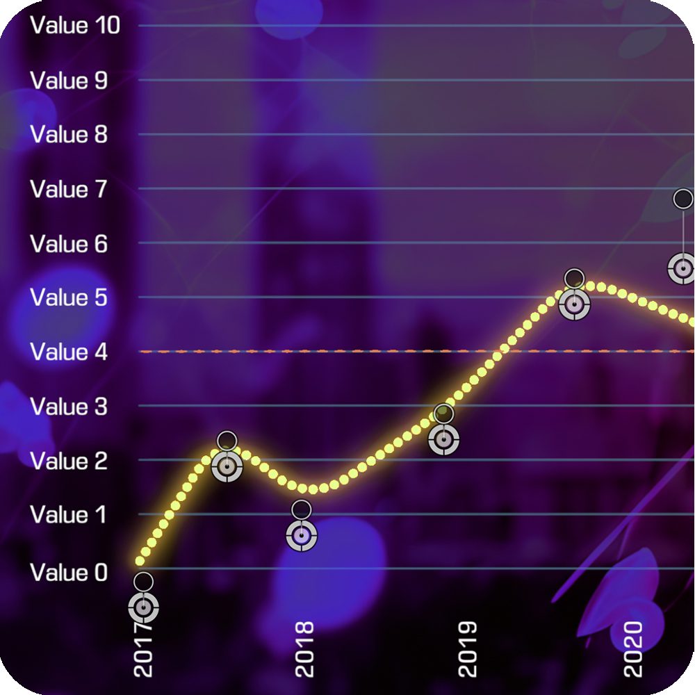 Line Chart infographics for Final Cut Pro – Luca Visual FX